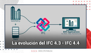 La evolución del IFC 4.3 - IFC 4.4